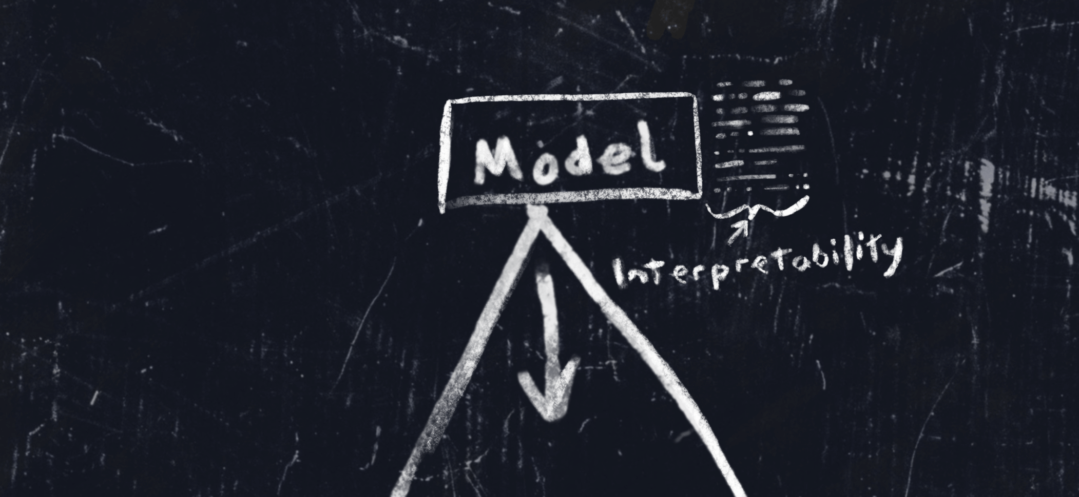 Explaining AI Explainability