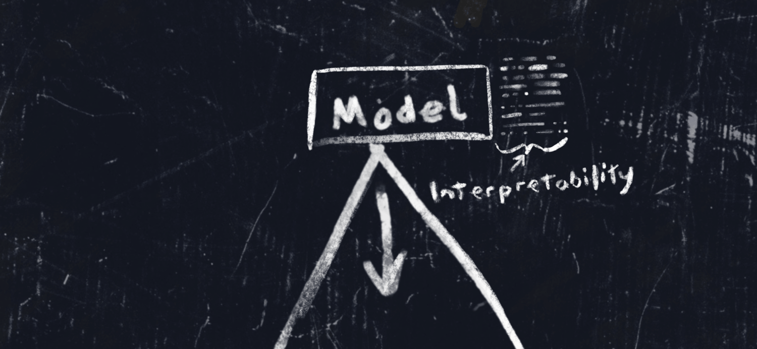 Explaining AI Explainability