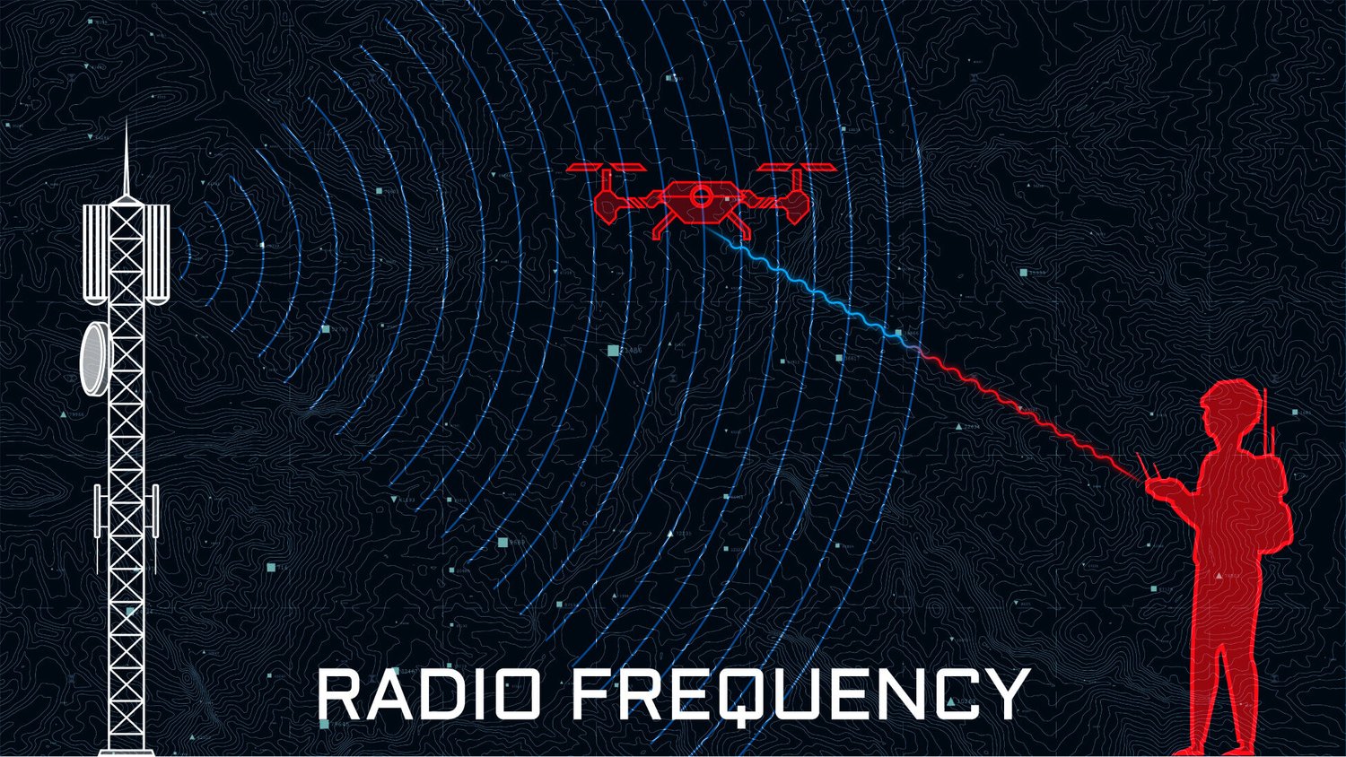 AI-enabled Acoustic Intelligence for Counter-UAS