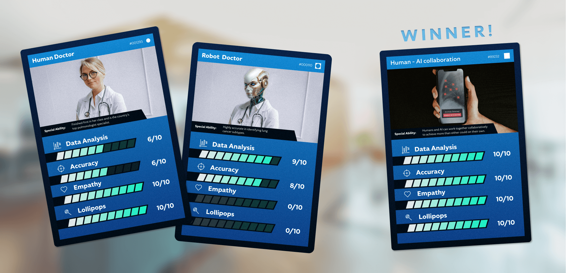 Humans vs AI: The Trust Paradox