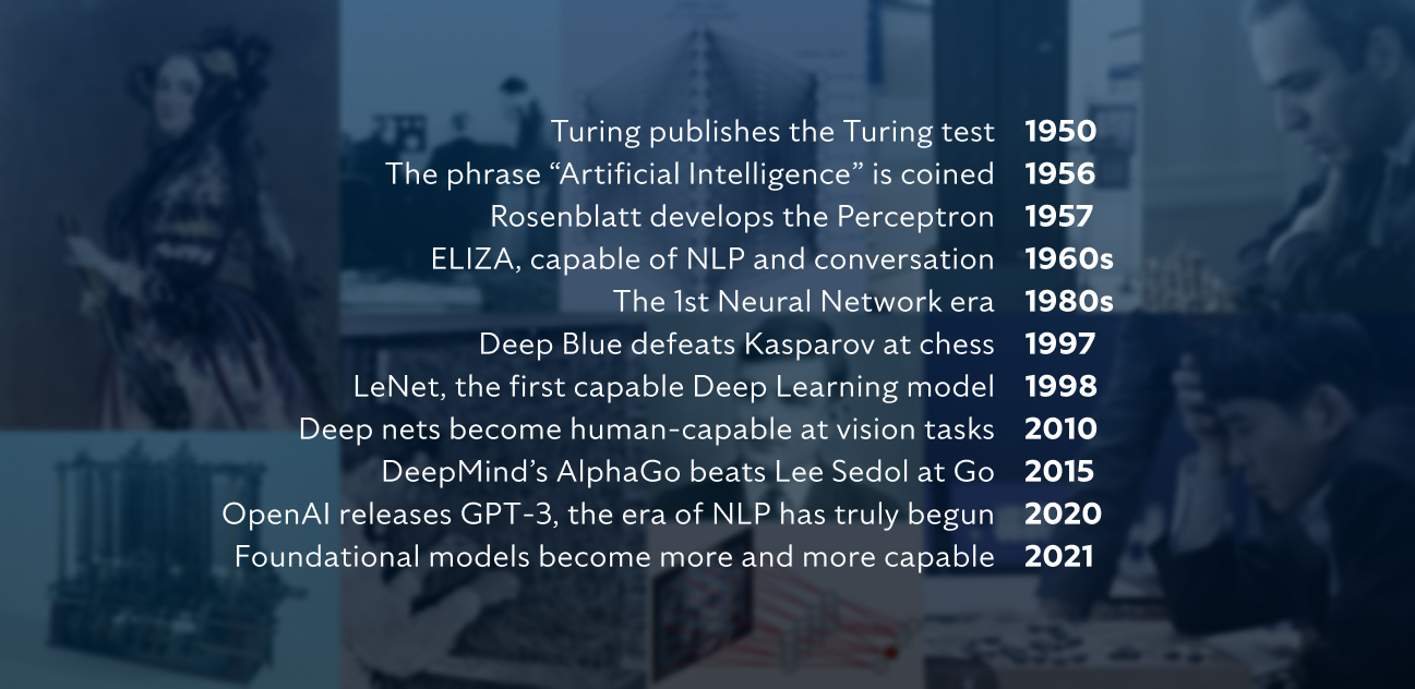 Explaining the Origins of AI